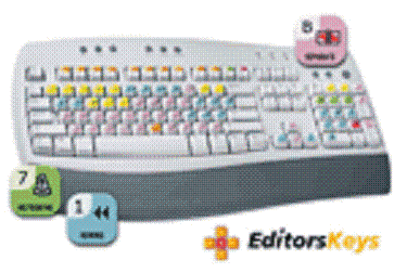 ASK Video Key Command Stickers For Protools | Long & McQuade