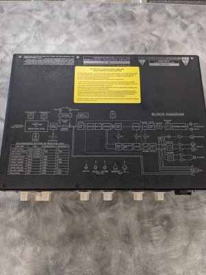 Gear Hunter | BOSS - WAZA-TAE