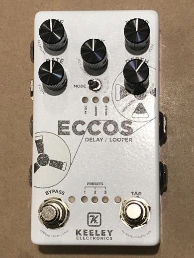 Gear Hunter | Keeley - KECCOS