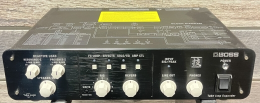 Gear Hunter | BOSS - WAZA-TAE